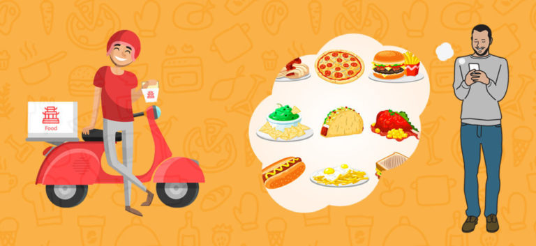 System Design architecture for food delivery services like Swiggy ...